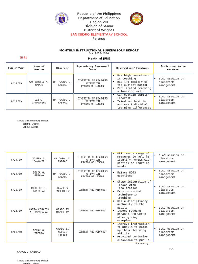 Monthly Instructional Report 2019-2020 | PDF | Teachers | Pedagogy