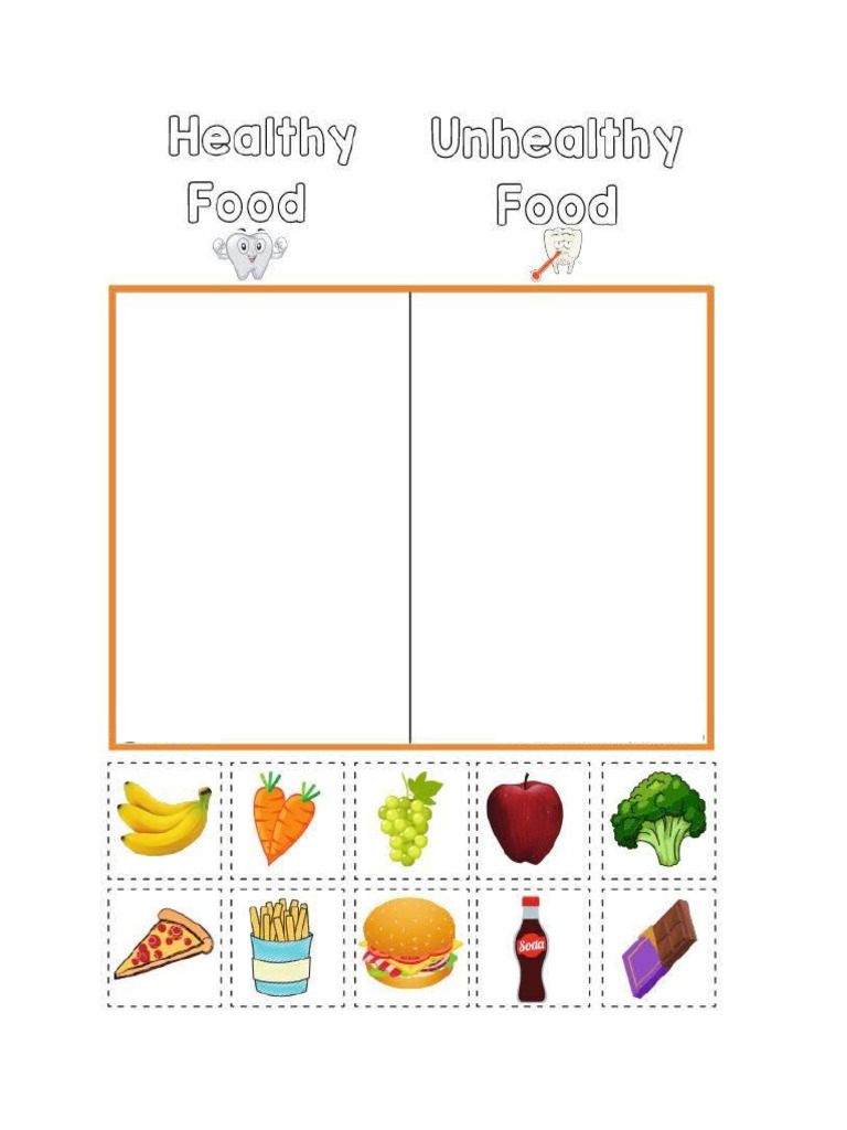 Nutri - Healthy or Unhealthy | PDF