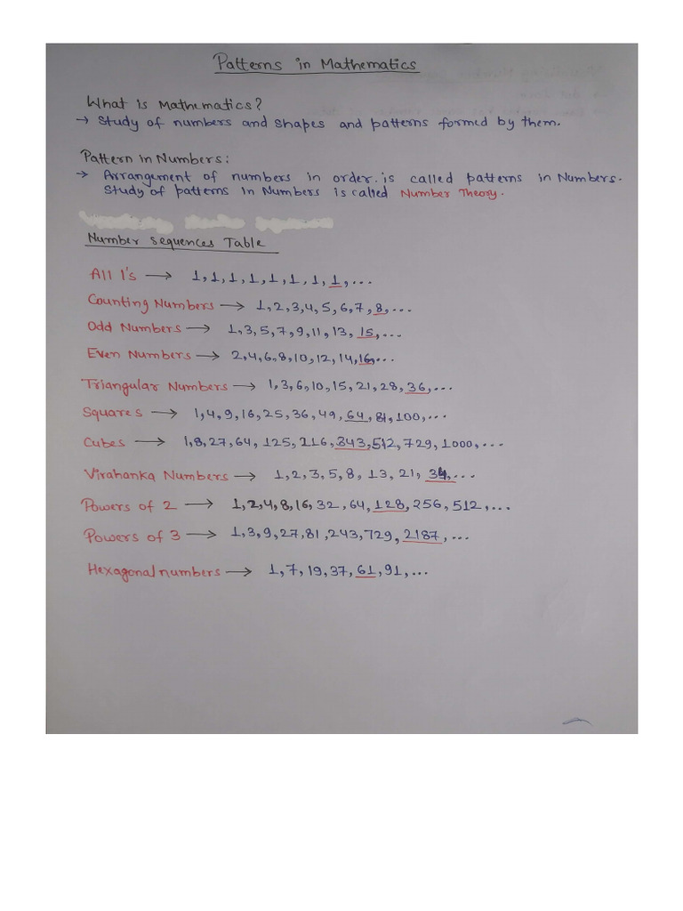 Patterns in Mathematics Notes | PDF