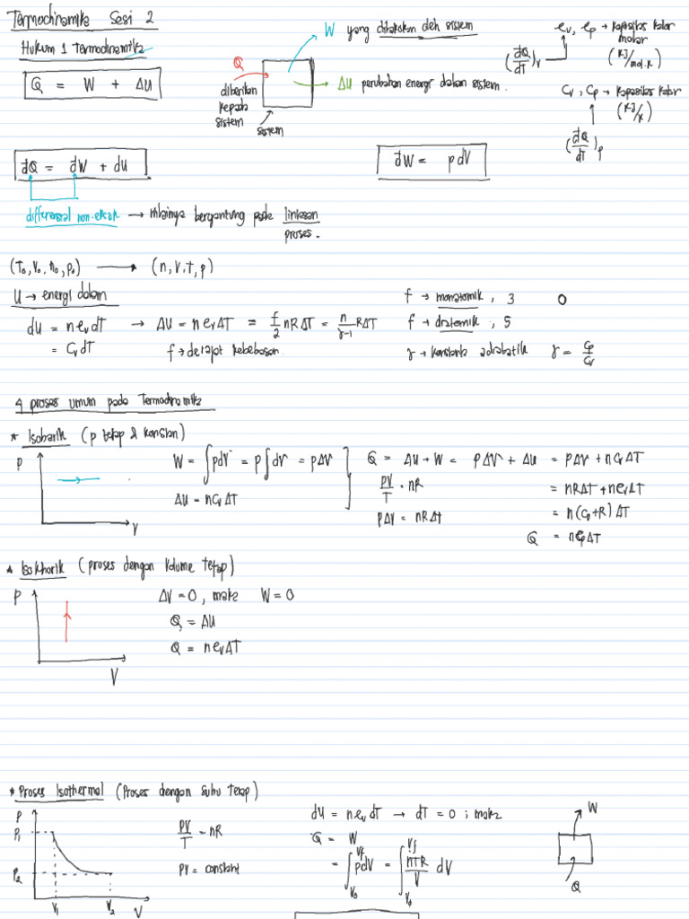 Termodinamika 2 | PDF