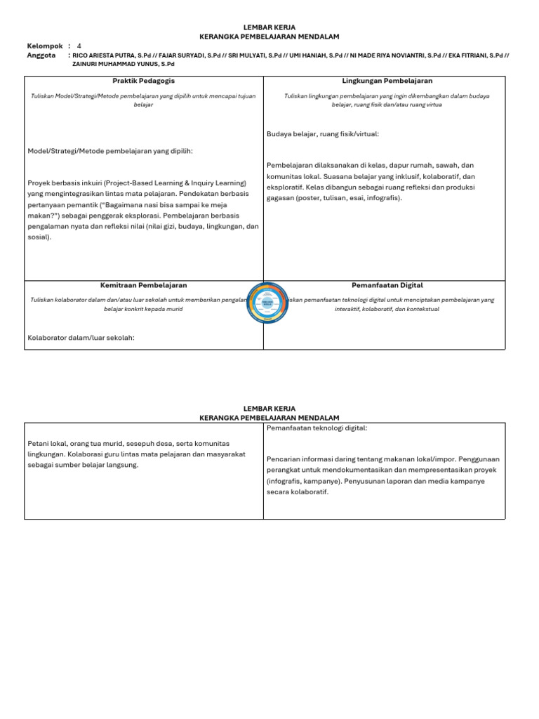 Kp4 Modul 2 Nama | PDF