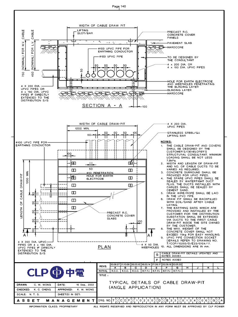 CLP Pit Example2 | PDF