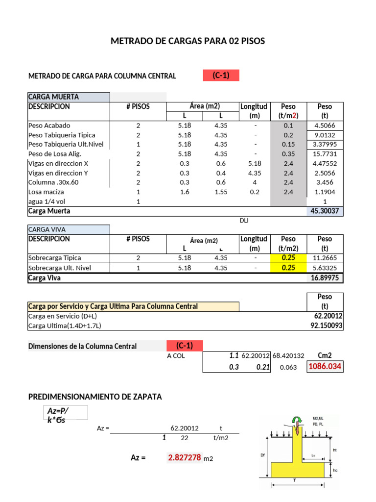 Metrado de Cargas para Estructura de 2 Pisos | PDF