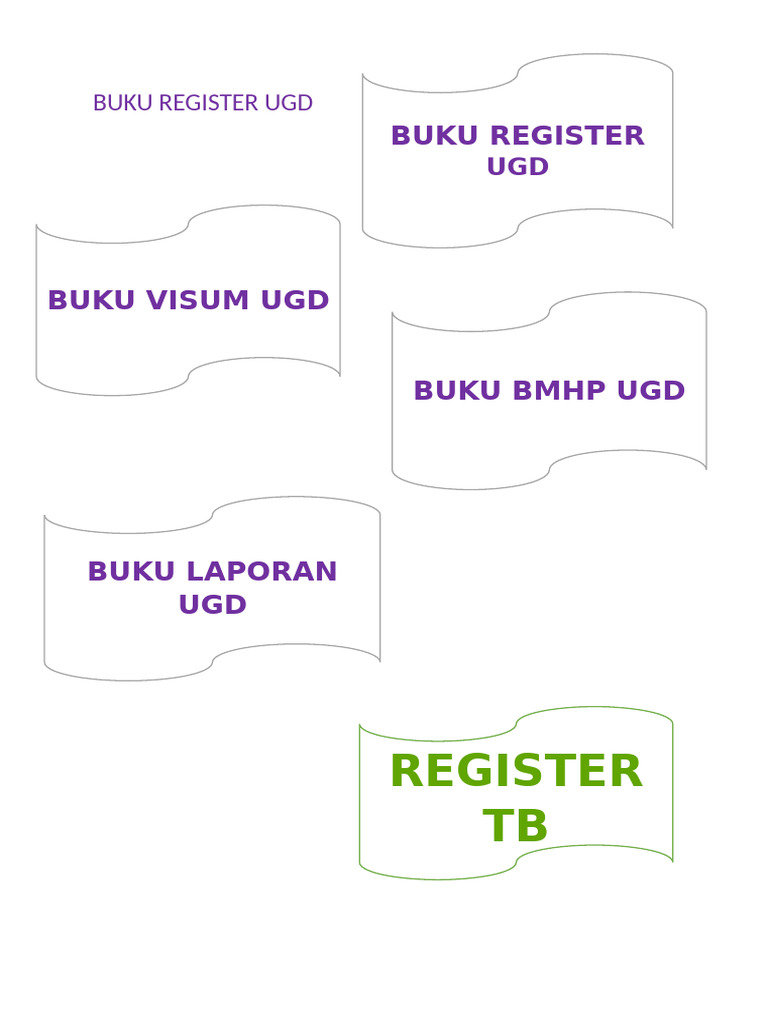 Buku Register Ugd | PDF