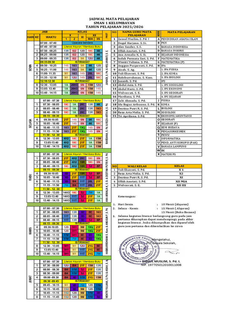 Jadwal Pelajaran 2526 Ganjil | PDF