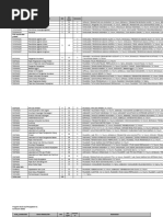 RBV - Perpustakaan UT | PDF | Sains & Matematika