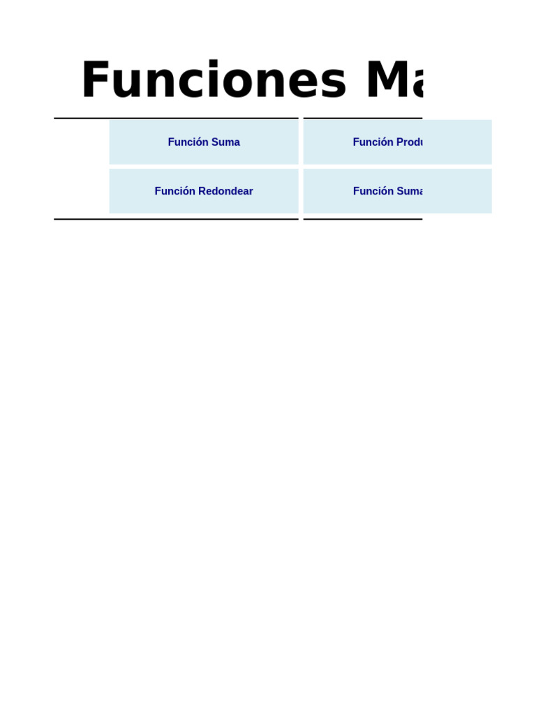 Módulo 6 - Funciones Matemáticas | PDF | Bancario