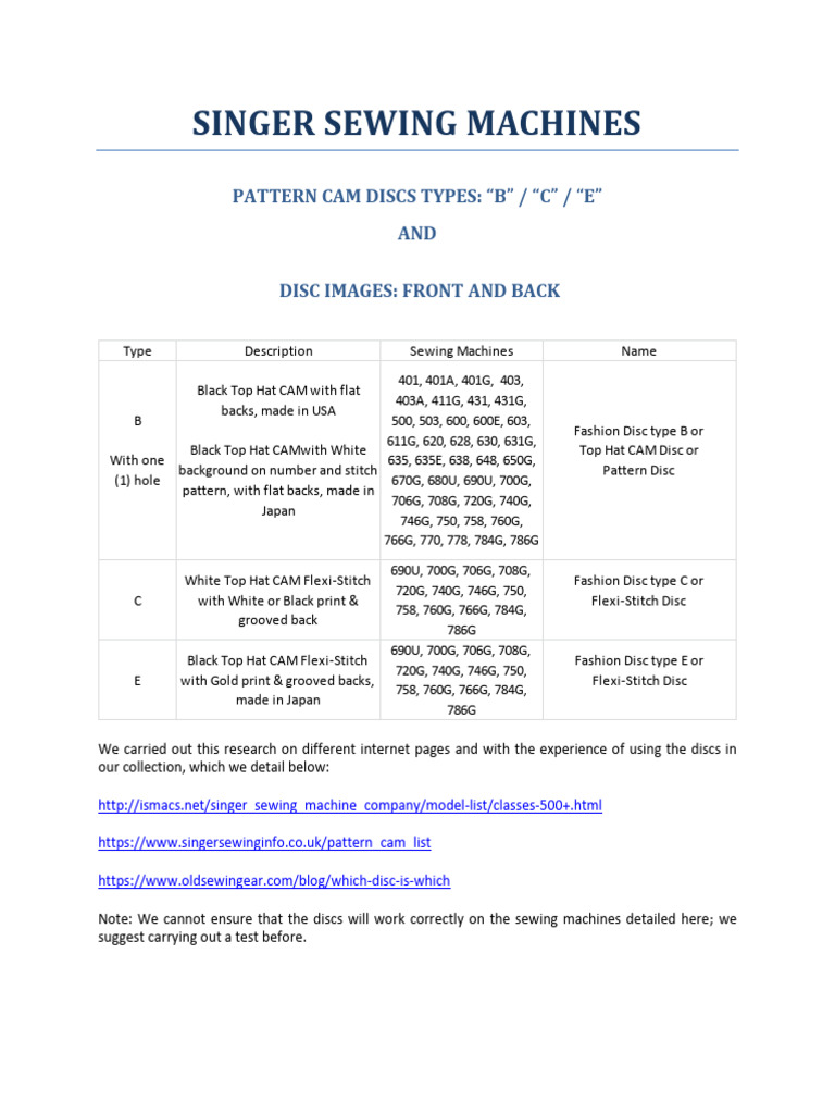 Pattern CAM Disc Types B-C-E and Sewing Machines Can Use It | PDF ...