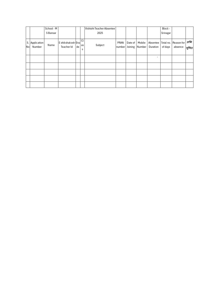 Vishisht Teacher Absentee | PDF
