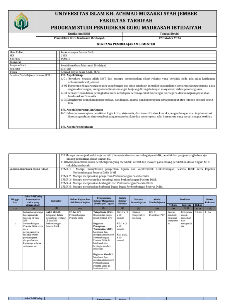 Rps Perkembangan Peserta Didik - Achmad Sofyan Sauri | PDF