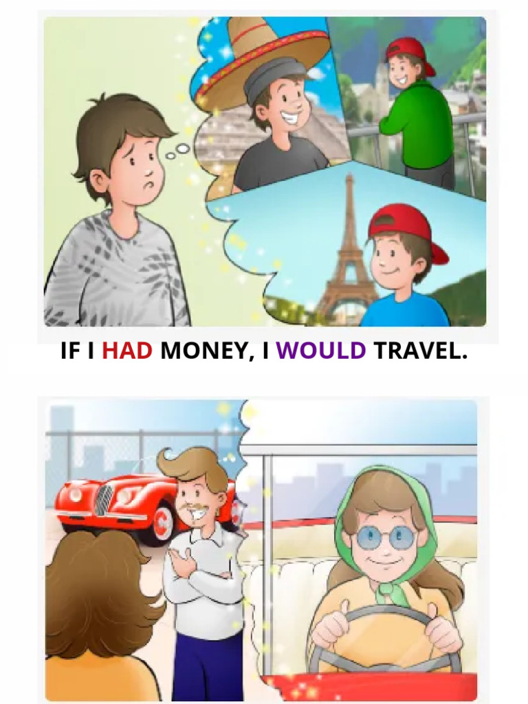 Second Conditional Examples Pdf