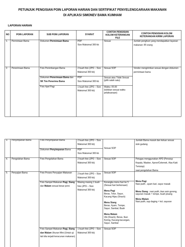 NEW PETUNJUK PENGISIAN POIN LAPORAN HARIAN DAN SERTIFIKAT ...