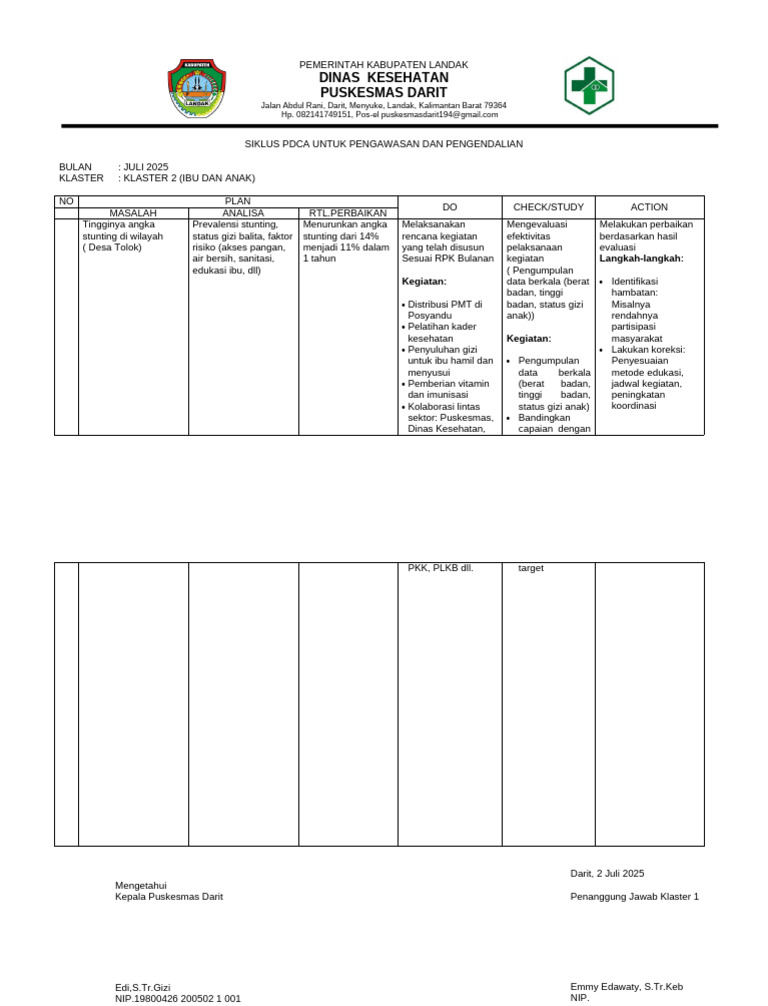 Format Pdca Gizi | PDF
