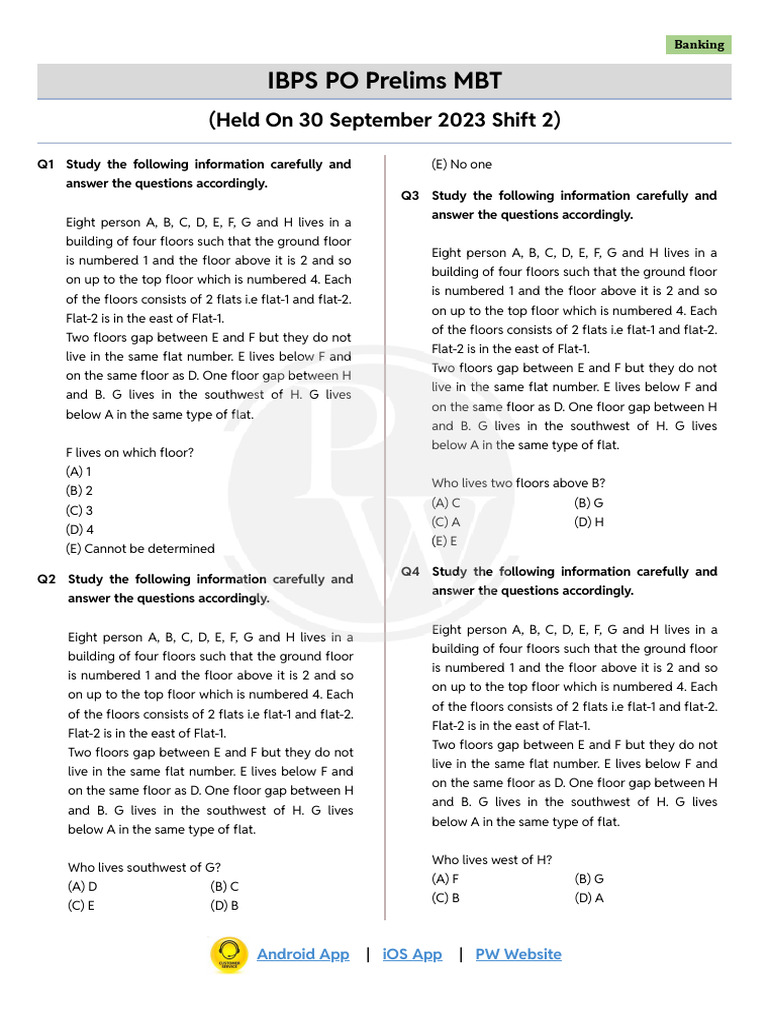 IBPS PO Prelims Exam Paper 2023 | PDF