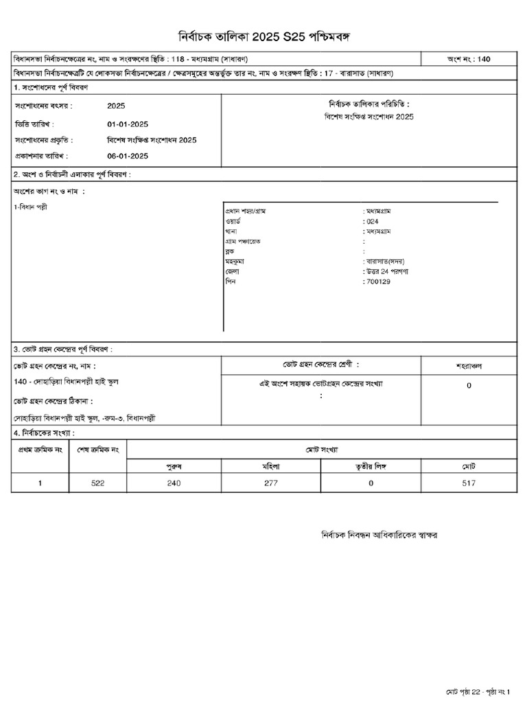 .Trashed 1755005297 2025 EROLLGEN S25 118 FinalRoll Revision1 BEN 140 WI | PDF