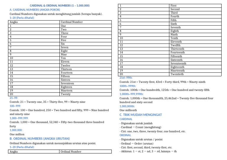 Cardinal and Ordinal Numbers | PDF