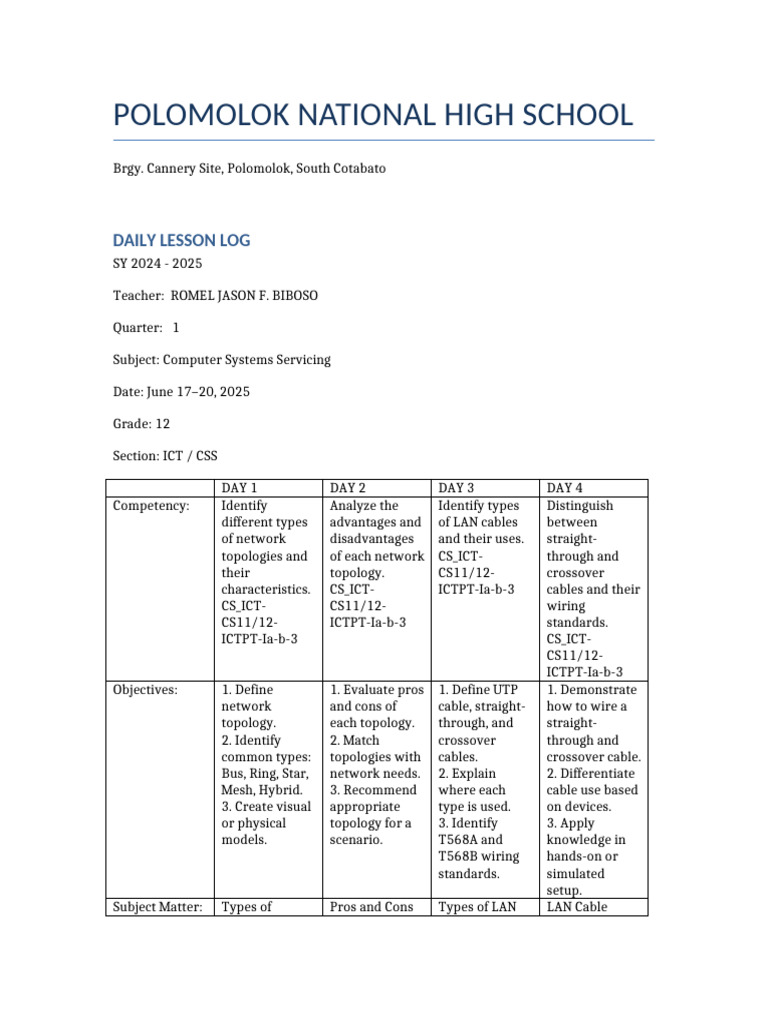 DLL Computer Networking Topologies and Cables | PDF | Network Topology