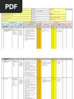 Manual of Permitted Operations (MOPO) | PDF | Risk Assessment | System