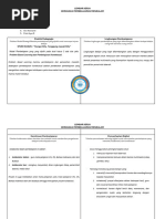 Modul 2 KP 3 - Nur Hasanah | PDF