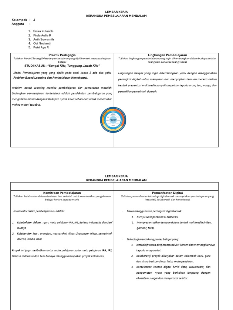 Tugas Modul 2 (KP.4) | PDF
