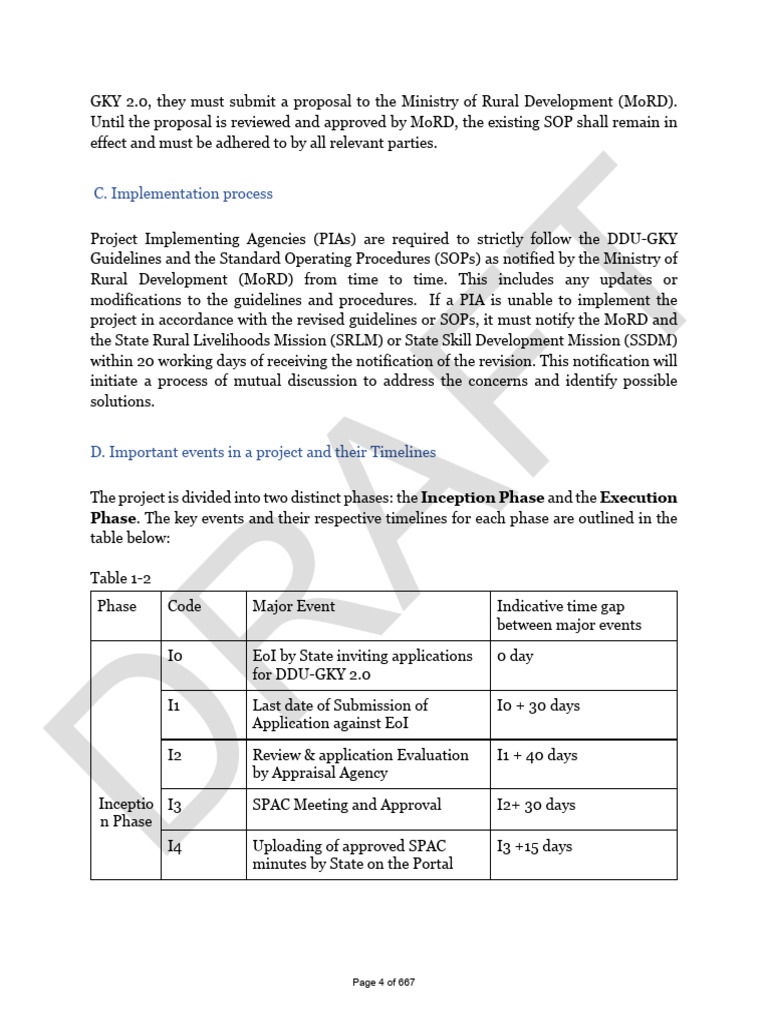 Draft - SOP of DDU-GKY 2.0 Guidelines Copy-6 | PDF