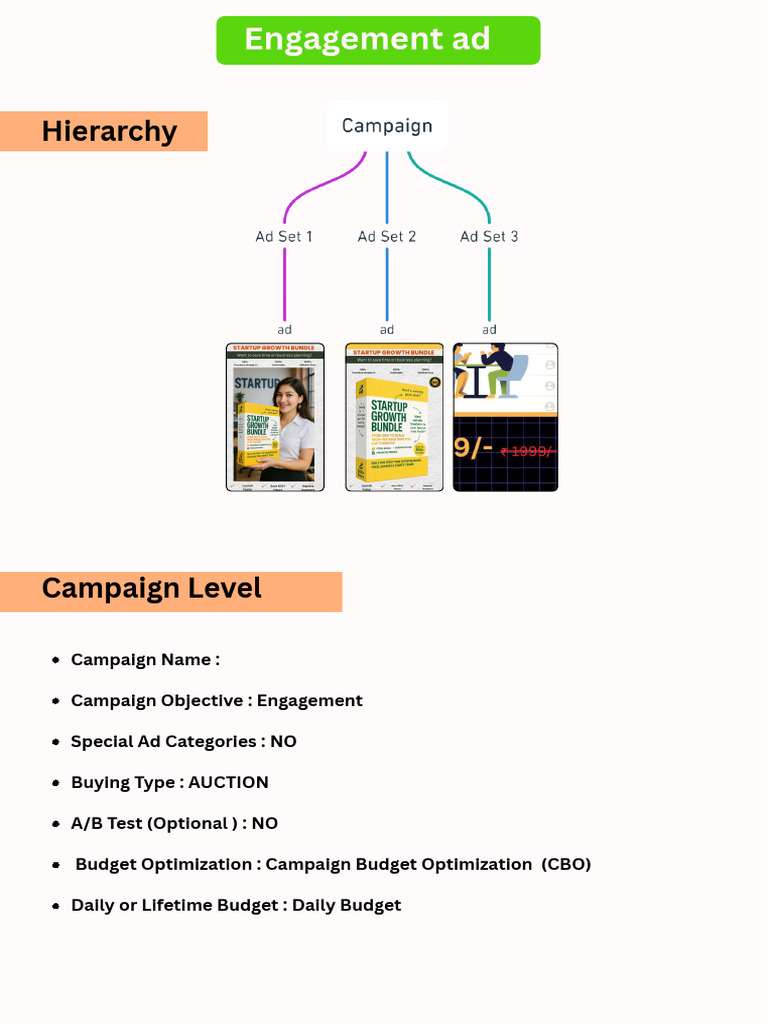 Engagement Campaign Blue Print | PDF | Facebook | Startup Company