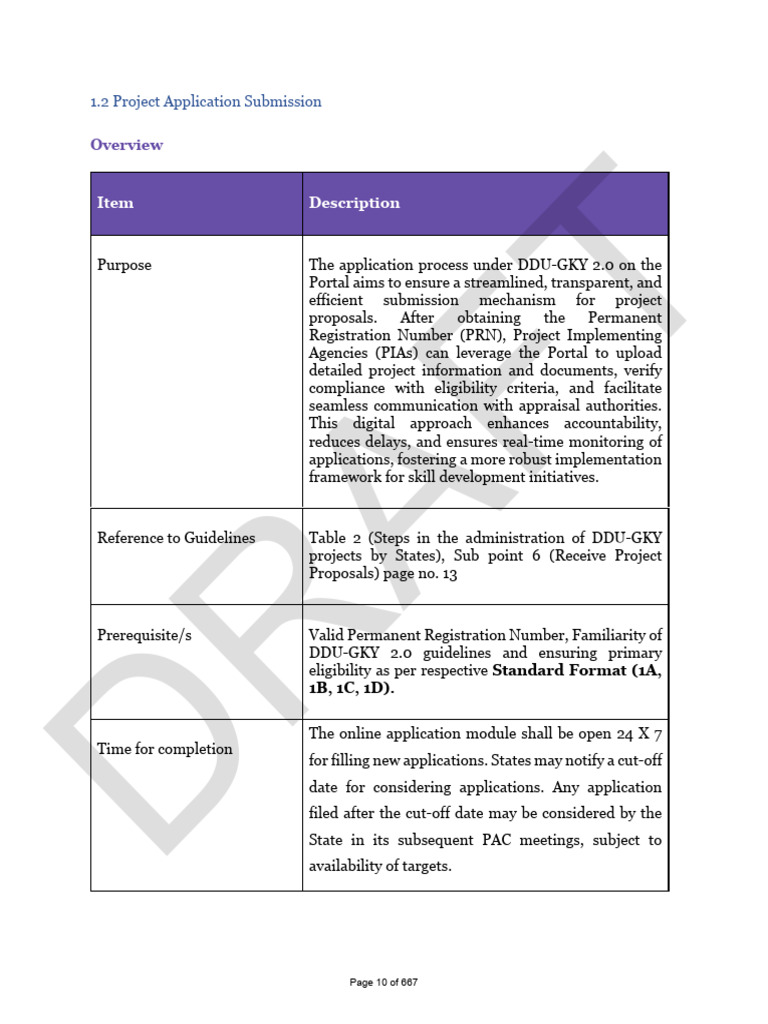 Draft - SOP of DDU-GKY 2.0 Guidelines Copy-12 | PDF