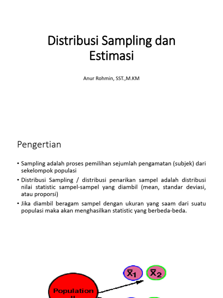 Distribusi Sampling Dan Estimasi | PDF
