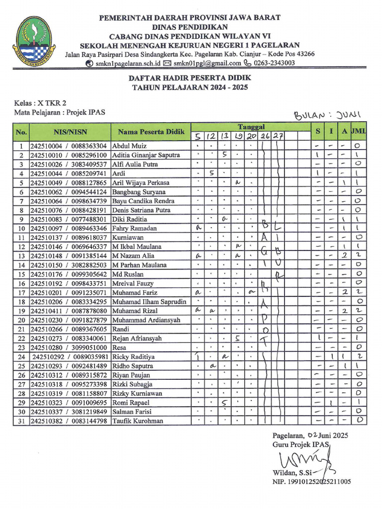 Daftar Hadir Siswa Kelas X TKR 2 Mapel Projek Ipas Bulan Juni | PDF