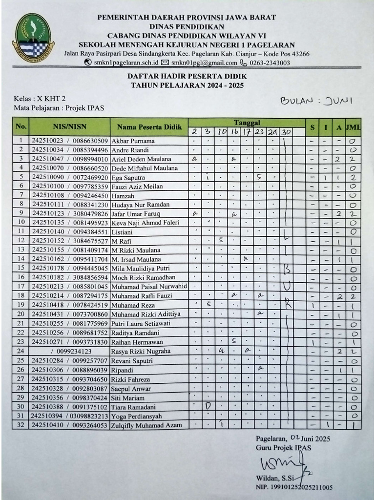 Daftar Hadir Siswa Kelas X KHT 2 Mapel Projek Ipas Bulan Juni | PDF