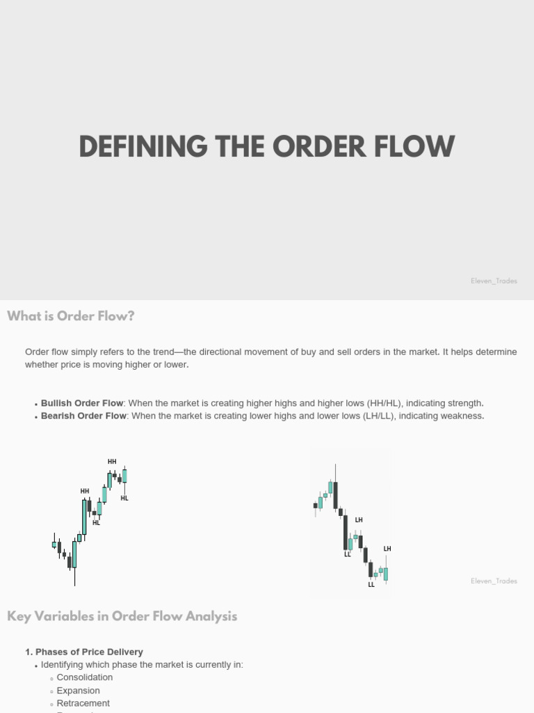 Defining and Reading The Orderflow | PDF | Market Trend | Economies