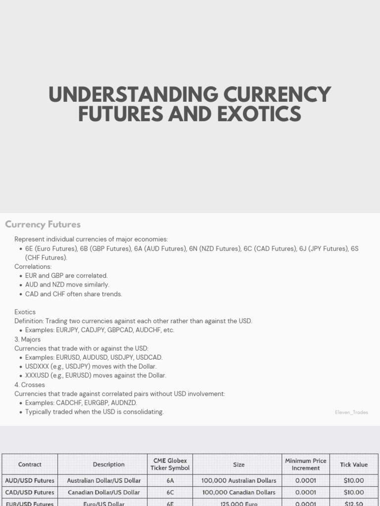 Currency Futures Trading Guide | PDF | World Economy | International ...