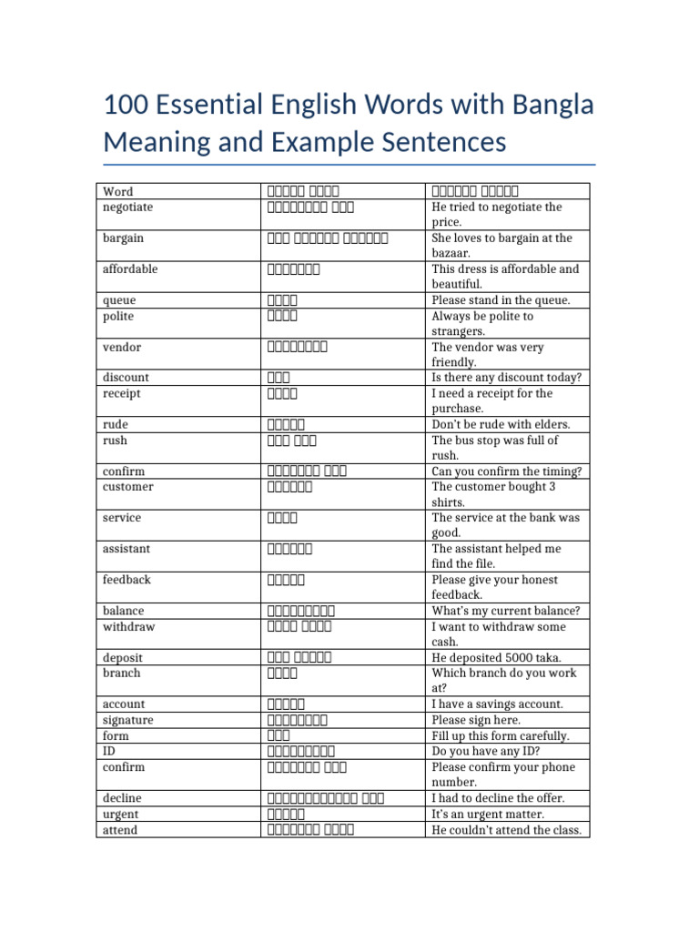 Essential English Words | PDF