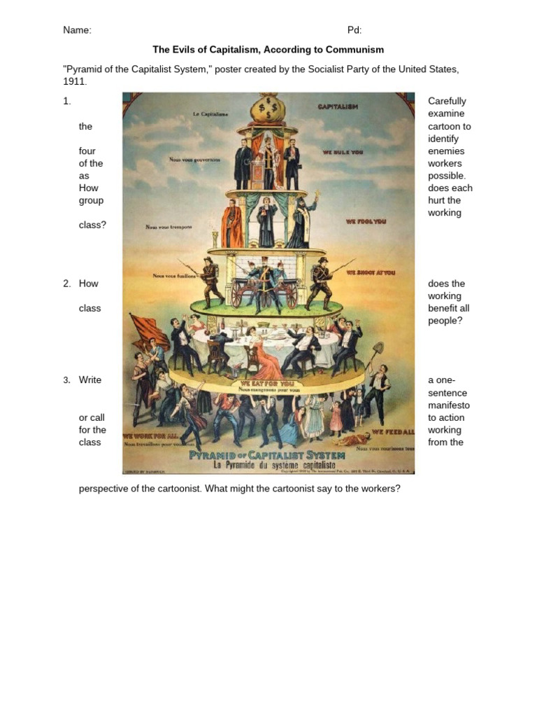 ACTIVITY Capitalism Critique Communism Political Cartoon | PDF