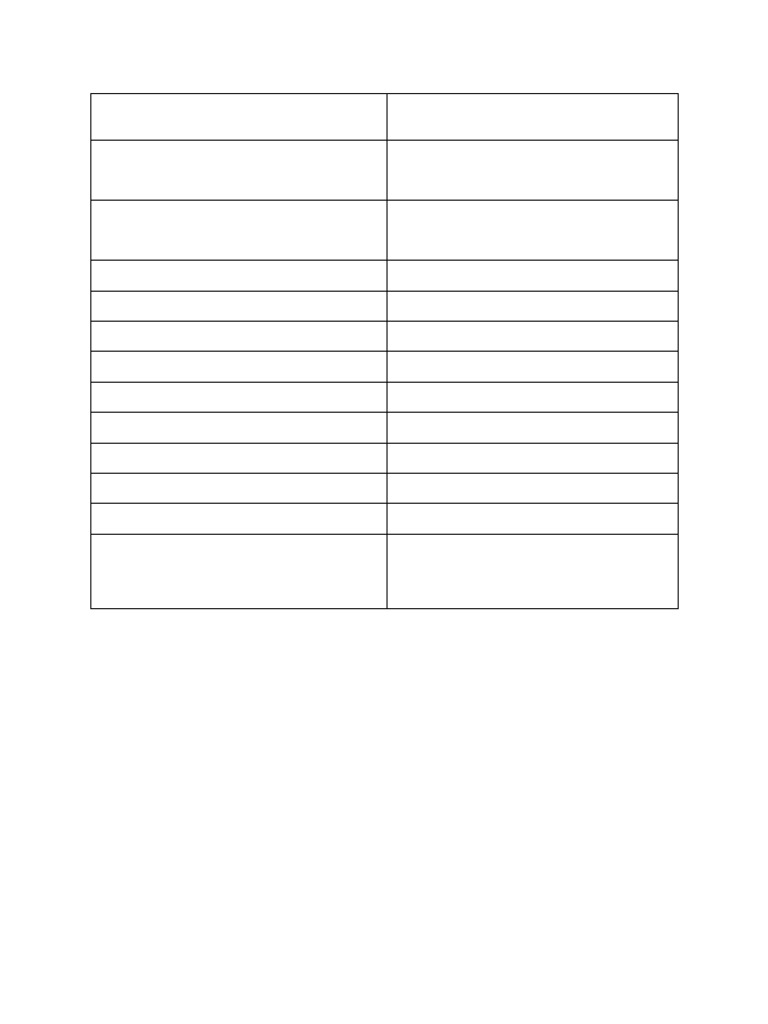 Format For Adding Issuing Authority From Central Team | PDF
