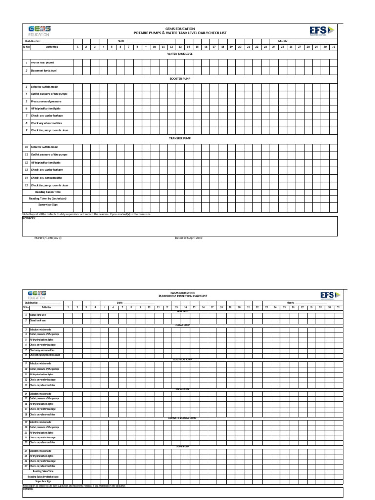 Daily Pump Room Inspection Checklist | PDF | Turbomachinery | Gas ...