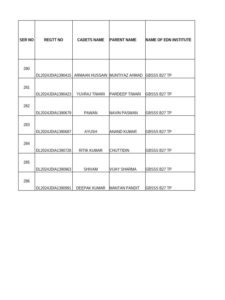 Appx 'B' Rejection Data 2024-25 | PDF
