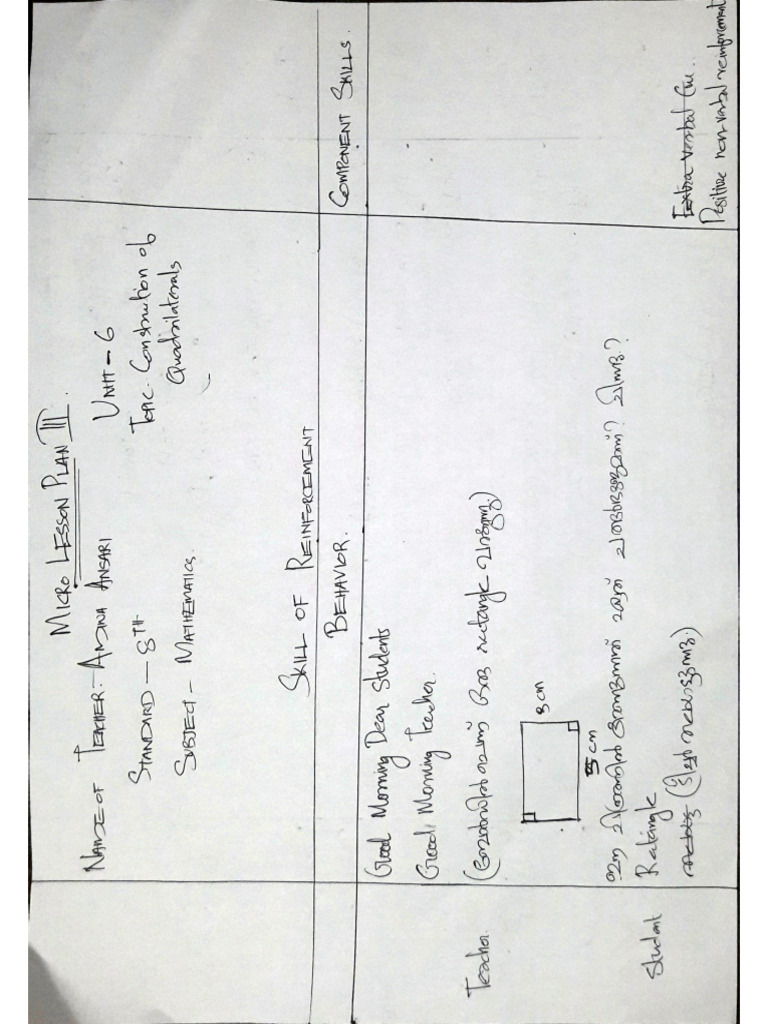 Micro Lesson Plan 3 | PDF