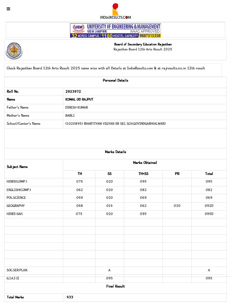 Komal Result | PDF