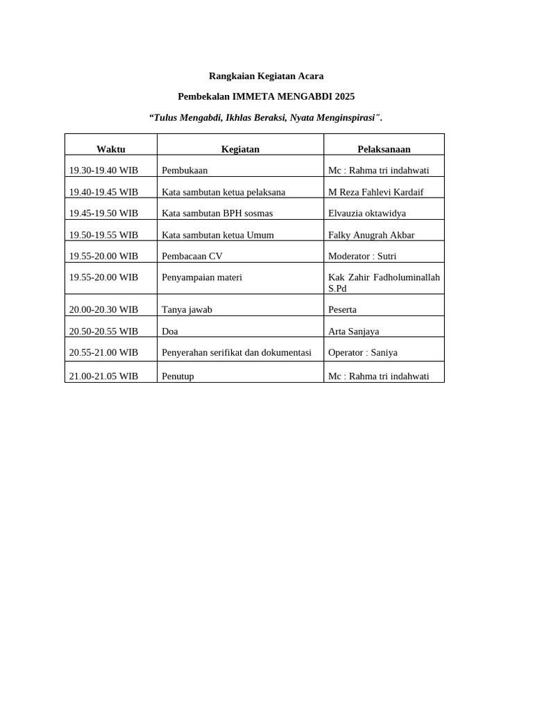 Rundown Pembekalan 2025 | PDF
