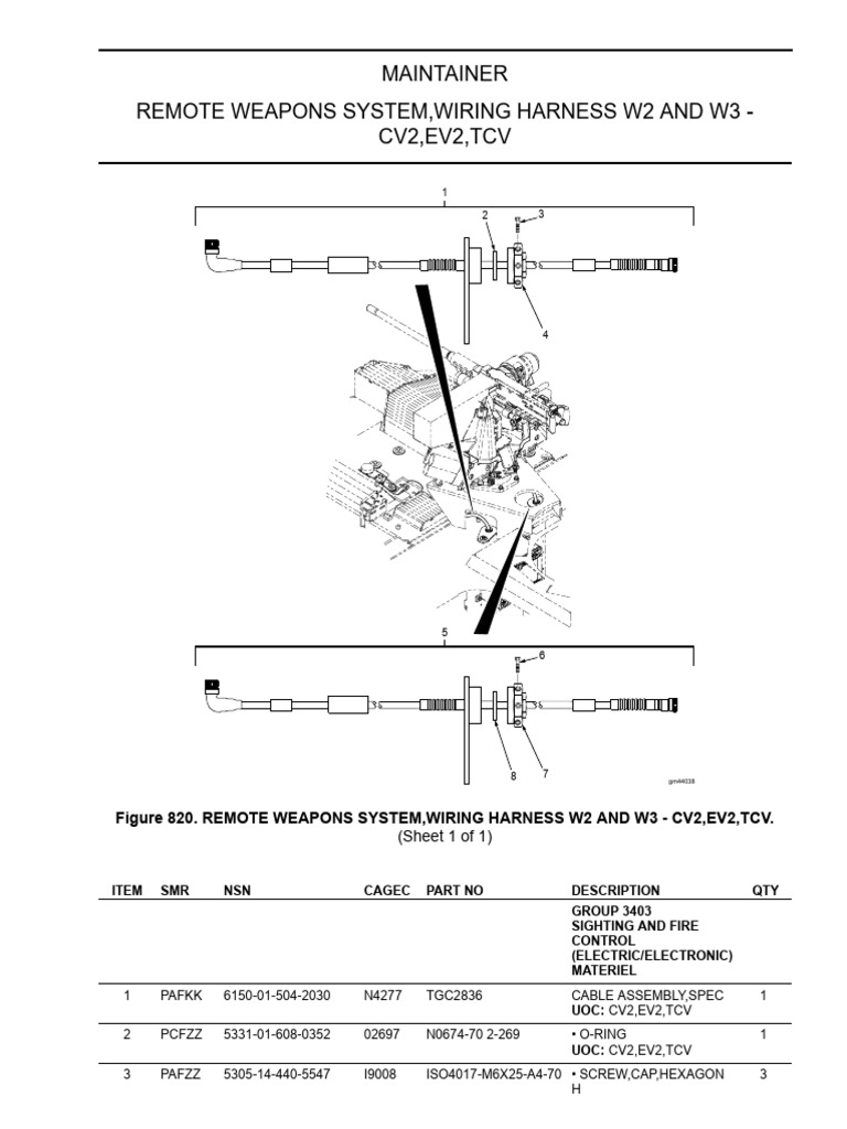 Remote Weapons System, Wiring Harness w2 and w3 - Cable WP 6622 | PDF ...