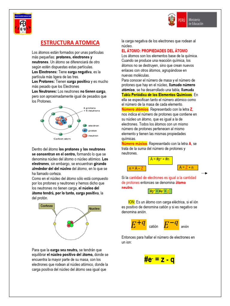 Estructura Atomica 3ro Abl 2025 II | PDF | Átomos | Elementos químicos