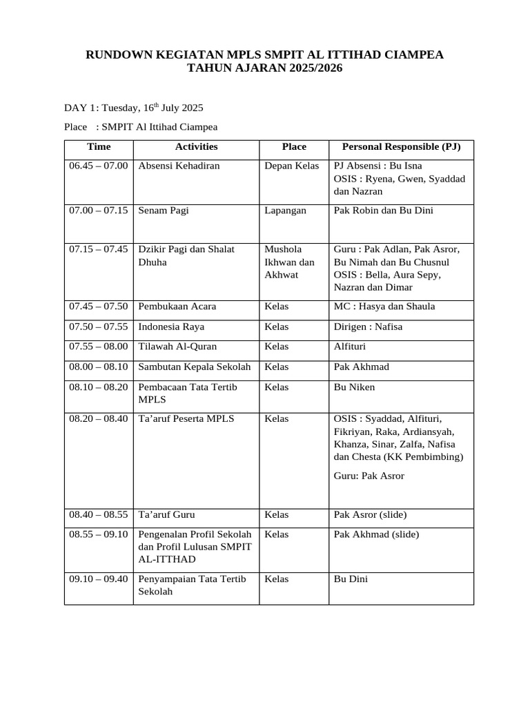 Rundown Mpls 2526-3 | PDF