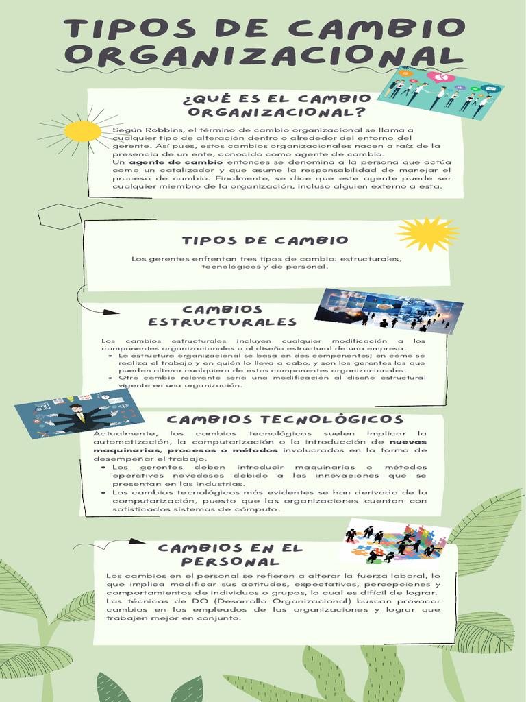 Tipos de Cambio y Resistencia Organizacional | PDF | Gestión del cambio ...