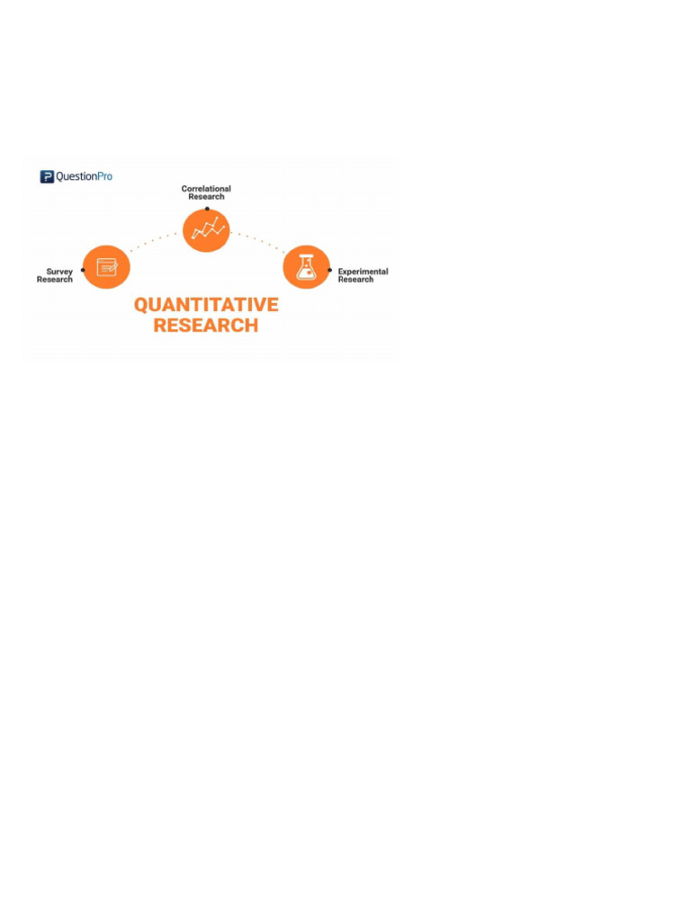 Quantitative Research Design Overview | PDF | Experiment | Quantitative ...