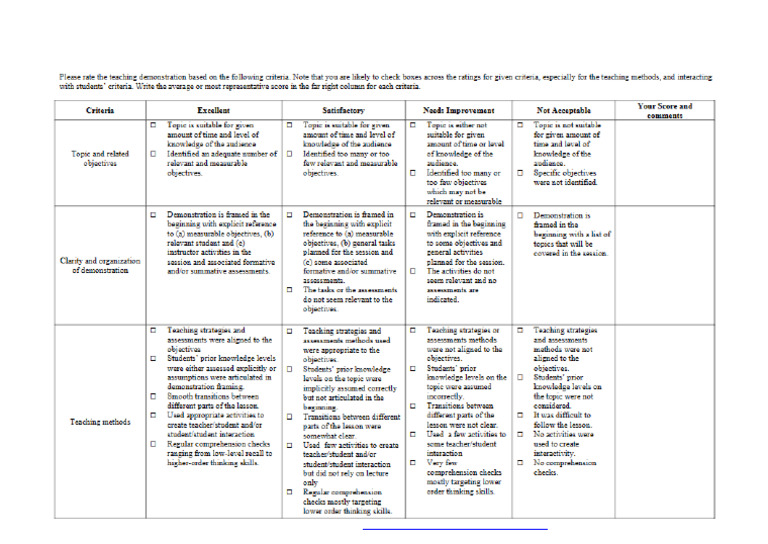 Teaching Demonstration Evaluation Rubric | PDF