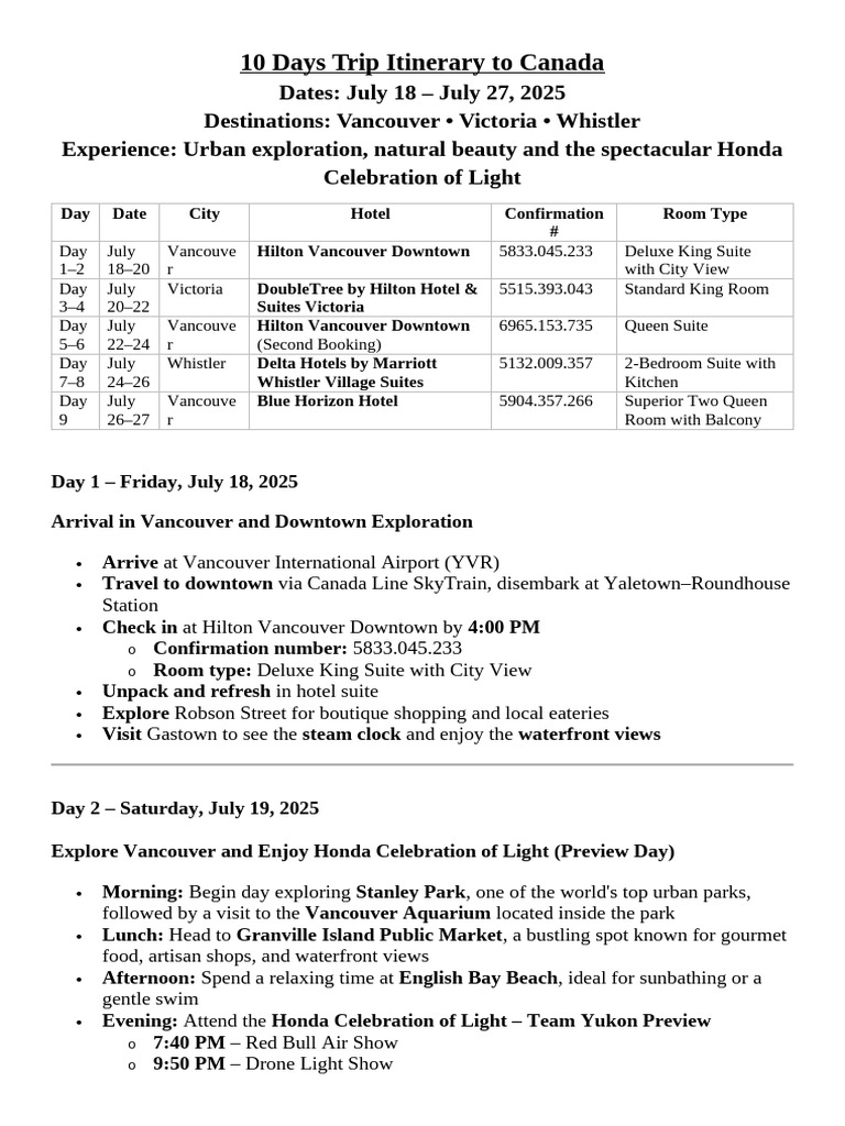 10-Day Canada Itinerary: Vancouver & Beyond | PDF | Vancouver ...