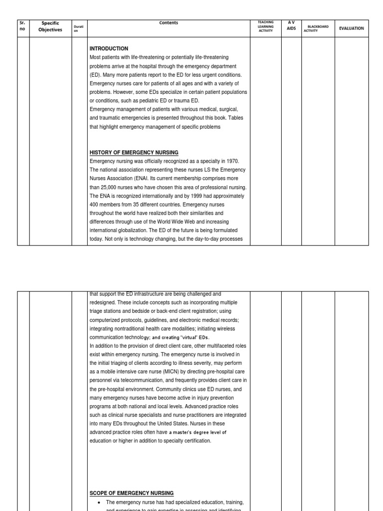 Lesson Plan Emergency Nursing | PDF | Thorax | Major Trauma