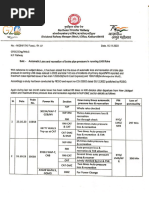 1653721580960-Revised Model SOP 2018 25-05-2022 | PDF