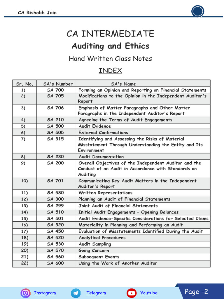 CA Intermediate Auditing Class Notes | PDF | Audit | Auditor's Report
